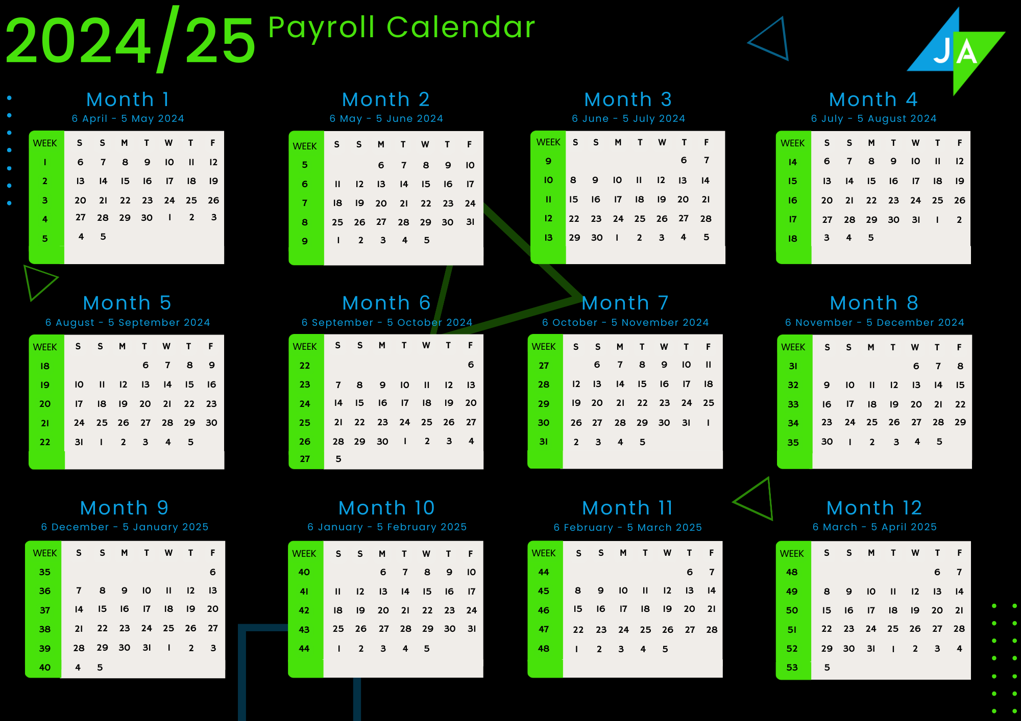 2024/25 Payroll Calendar – Kintec